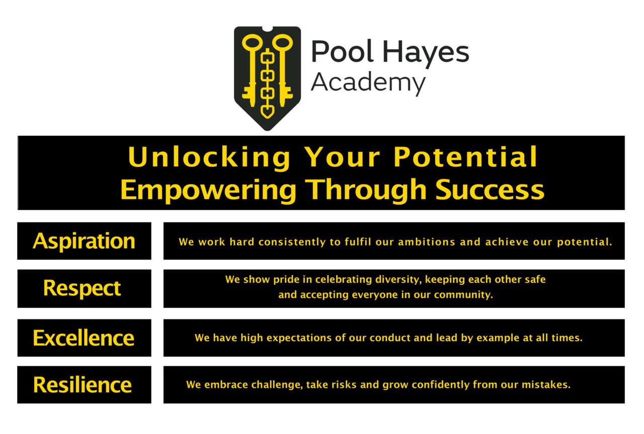 Our Vision, Values and Mission Statement - Pool Hayes Academy