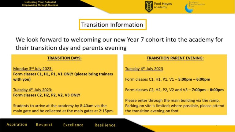 New Intake Transition 2023 - Pool Hayes Academy