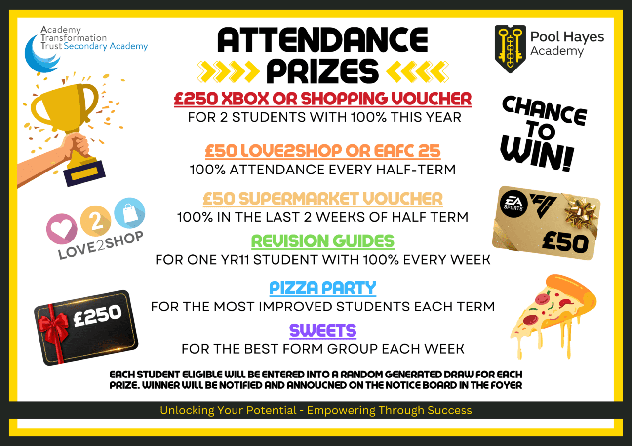 Attendance - Pool Hayes Academy